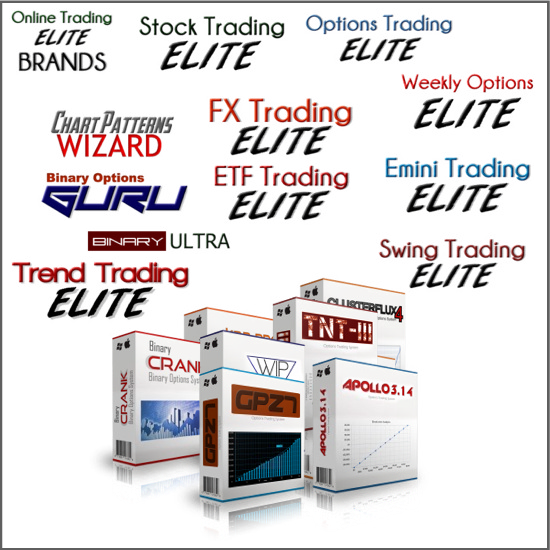 The Online Trading ELITE » Introducing NADEX Weekly Spread Swing ... The Online Trading ELITE » Introducing NADEX Weekly Spread Swing ...