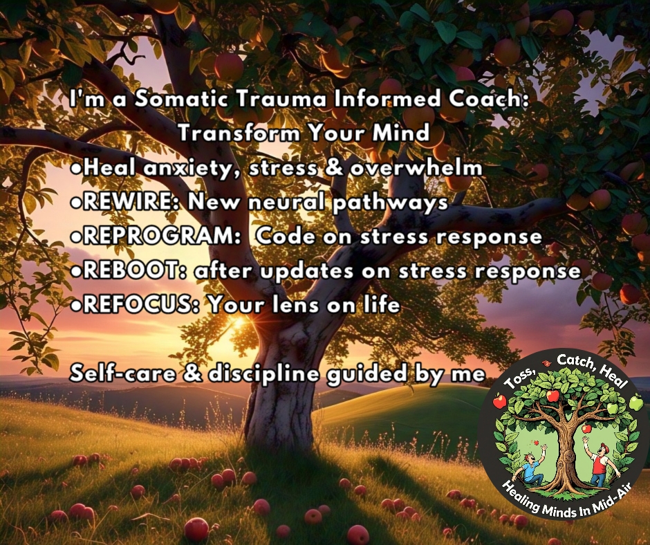 Somatic Healing & Peak Performance Training