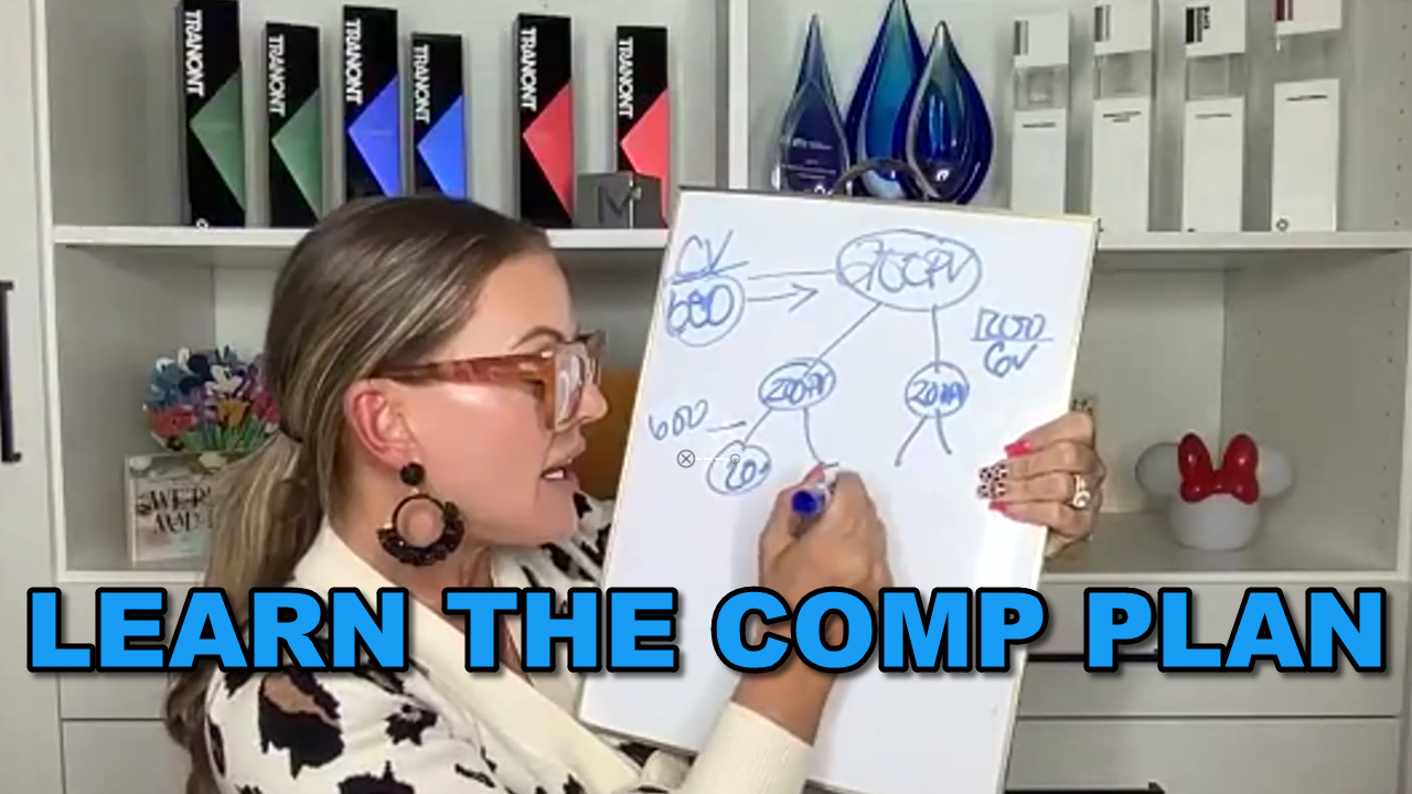 GETTING STARTED AS A NEW TRANONT ASSOCIATE: