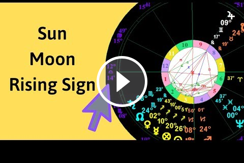 New Video: The significance of the Sun, Moon and Ascendant in your ...