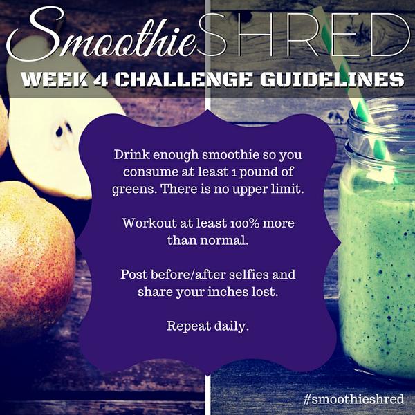 Week 4 Challenge Guidelines Week 4 Challenge Guidelines